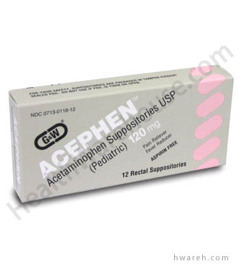 Acetaminophen (Generic Tylenol) - HealthWarehouse.com