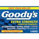 Acetaminophen (Generic Tylenol) - HealthWarehouse.com