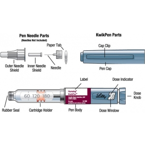 Humalog 100 Units/ml -10 ml Vial