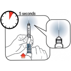 Humalog 100 Units/ml -10 ml Vial