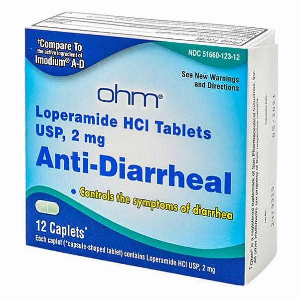 Buy Ohm Labs Loperamide Hydrochloride Caplets USP, 2mg, 12ct Online ...
